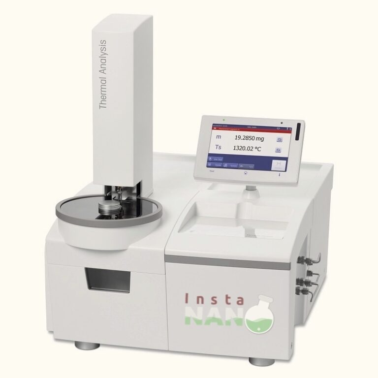 Online Graph Plotter – InstaNANO