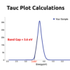 Band gap Calculation from Tauc Plot – InstaNANO